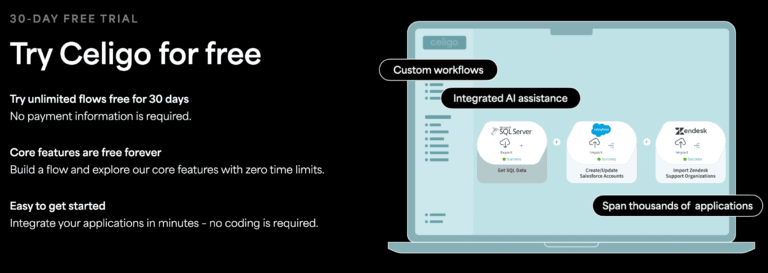 The Complete Celigo Pricing Guide 2025 - ERP Peers
